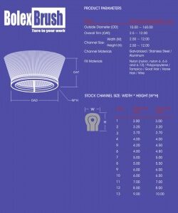Cup Type Strip Brush | BOLEX INDUSTRIAL BRUSHES CO.,LTD