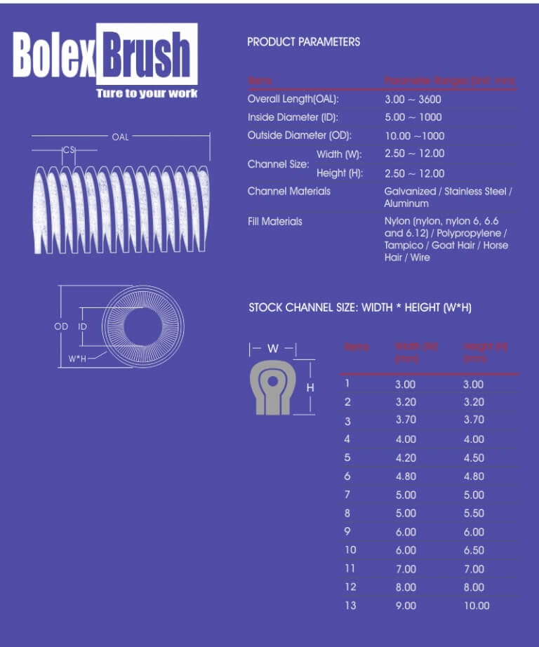 Inside Spiral Brushes | BOLEX INDUSTRIAL BRUSHES CO.,LTD