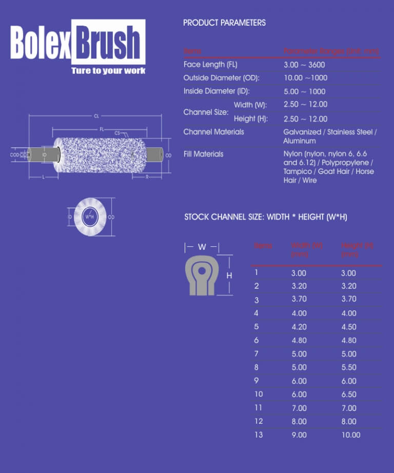 Brass Wire Rotary Brush | BOLEX INDUSTRIAL BRUSHES CO.,LTD